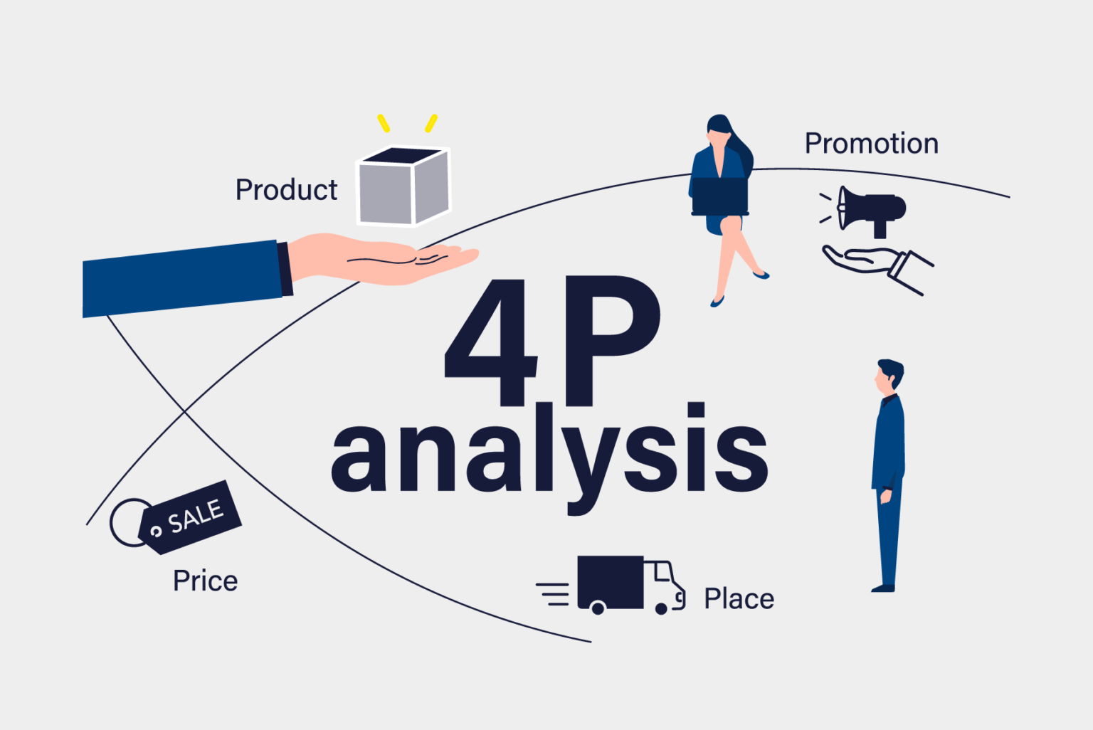 4P分析を徹底解説！効果的なマーケティング戦略を立てる方法もご紹介 | Knowledge | VENECT（ヴェネクト）